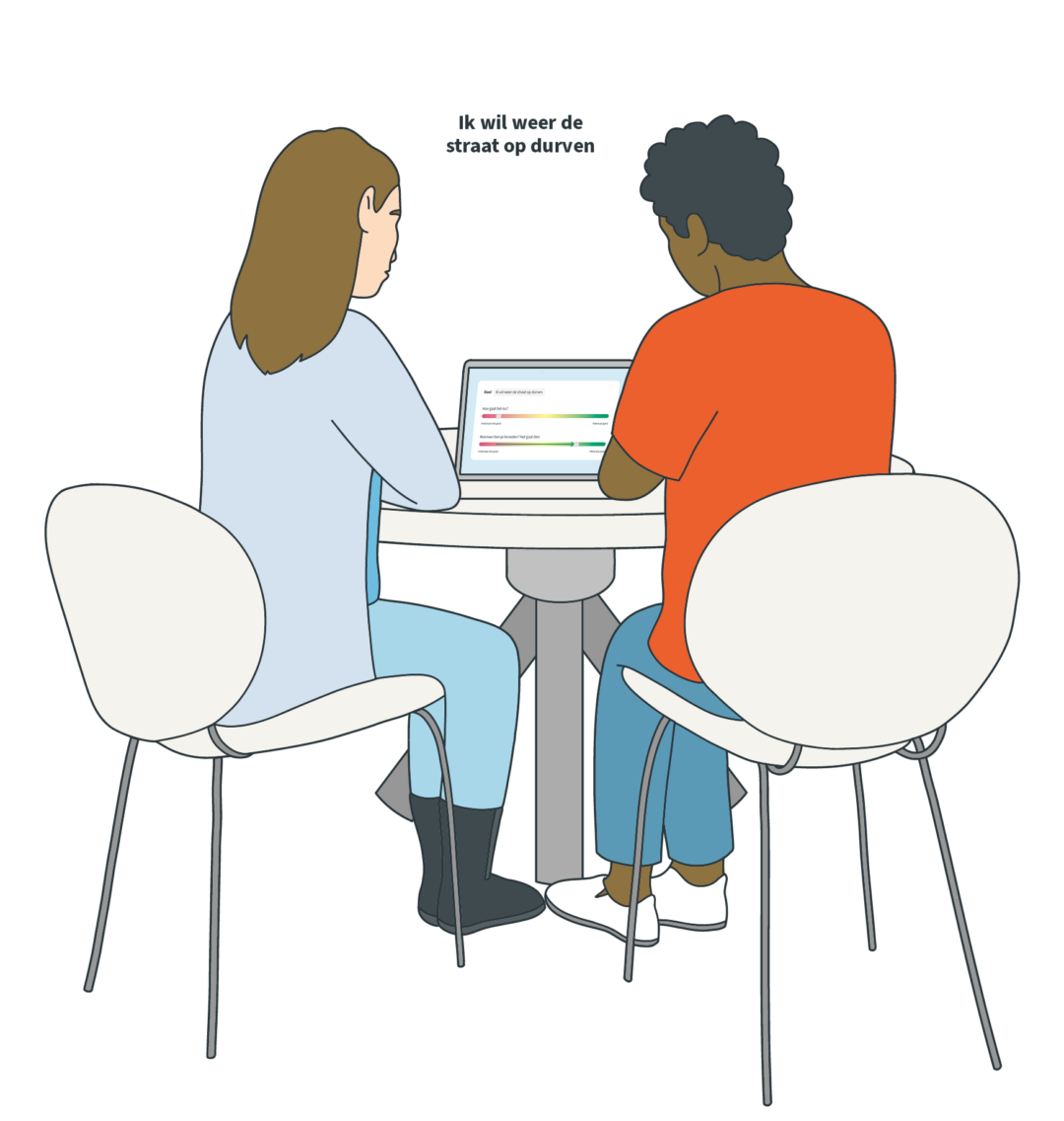 Samen werken aan kwaliteit. - Akwa GGZ