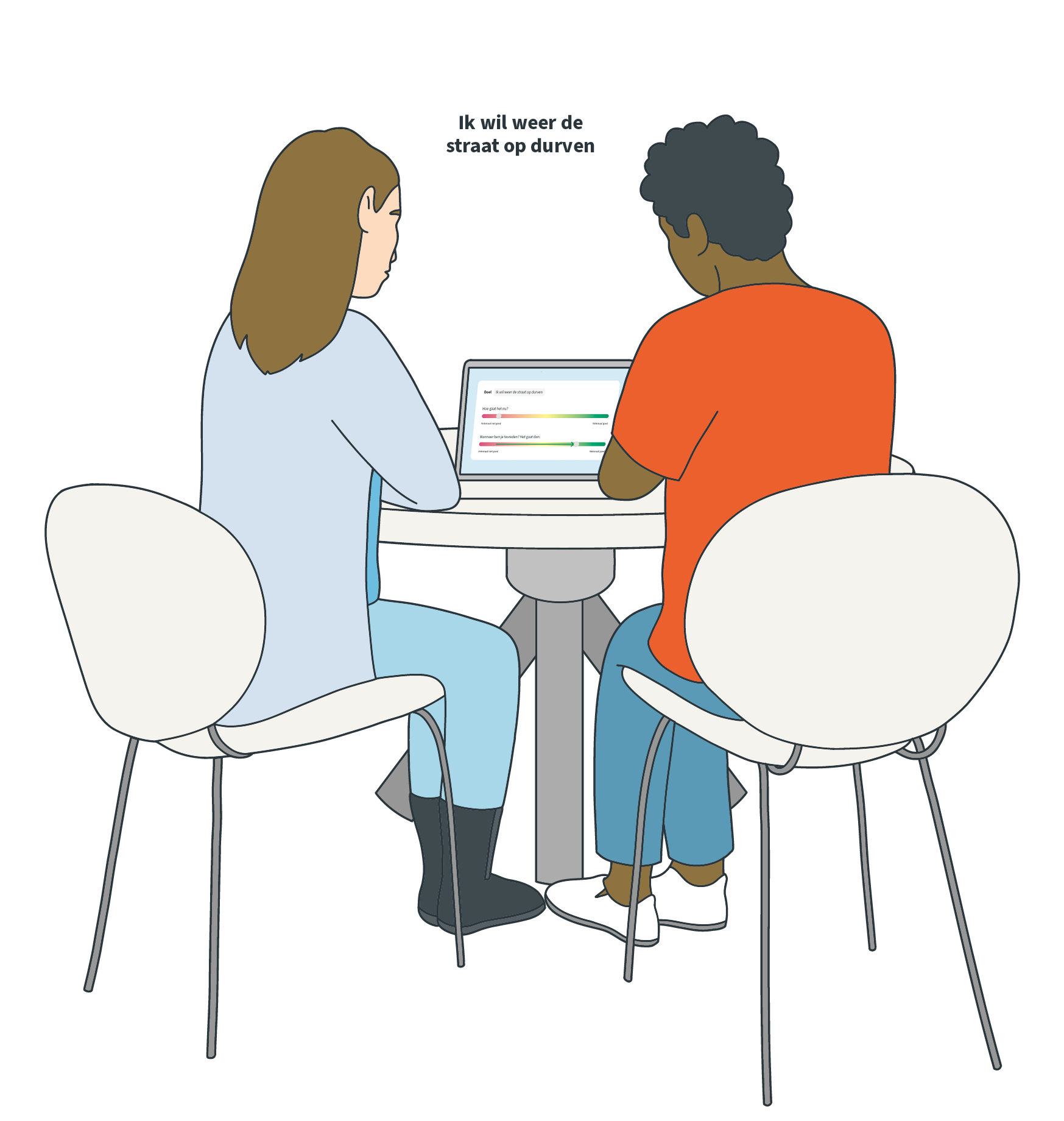 online evaluatieondersteuning - Akwa GGZ